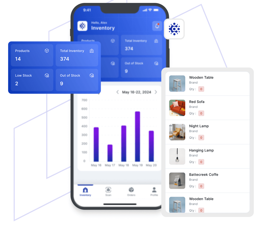 Countifi Admin Portal